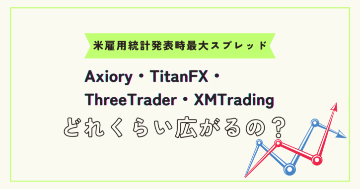 海外FX4社『Axiory・TitanFX・ThreeTrader・XMTrading』の最大スプレッドを比較！【米雇用統計発表】 – 海外FX調査隊